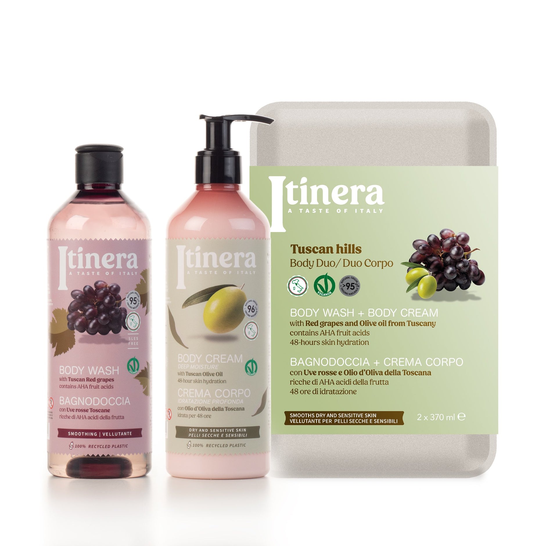 ITINERA KITS – GFL Cosmetics USA